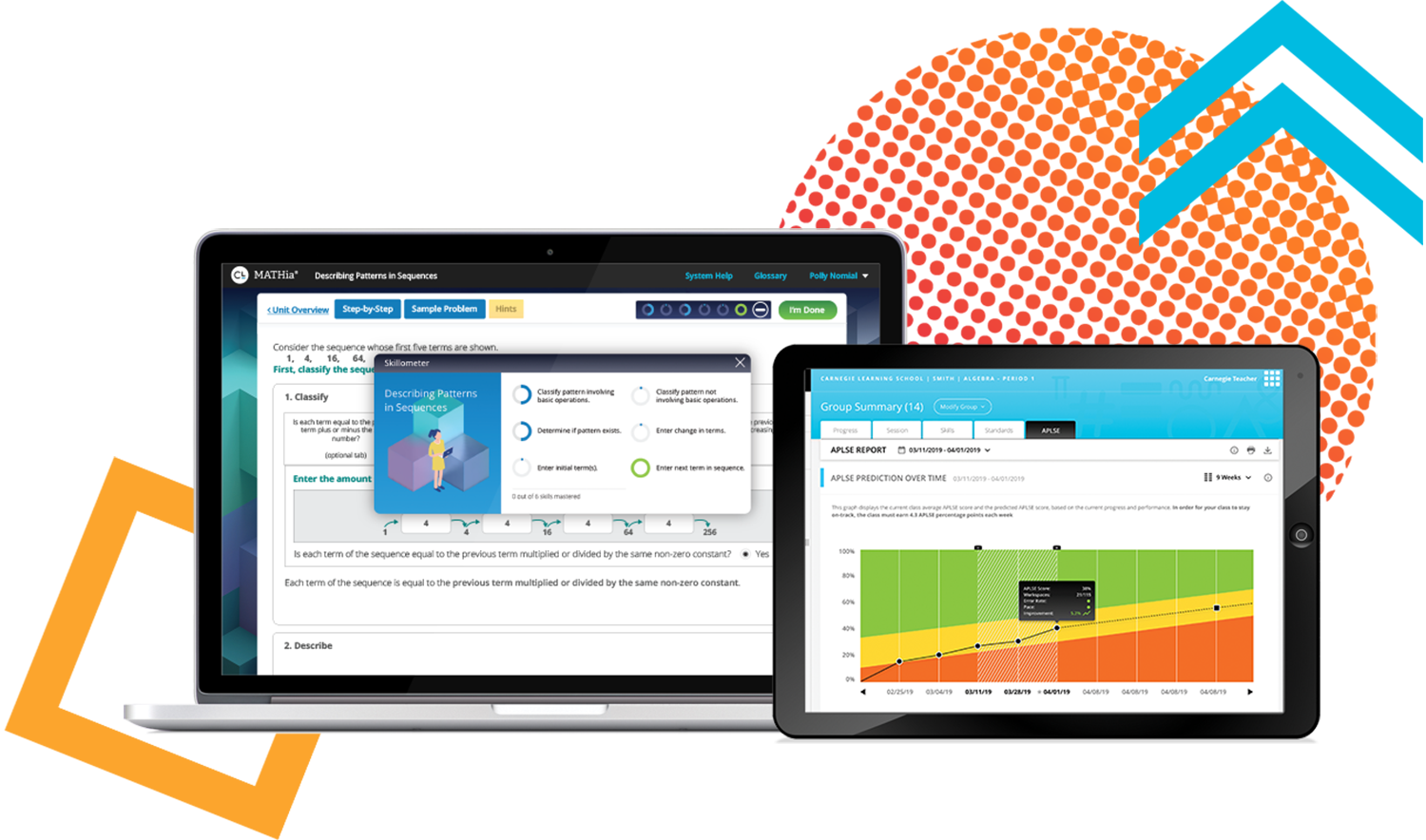 Meet MATHia | Carnegie Learning